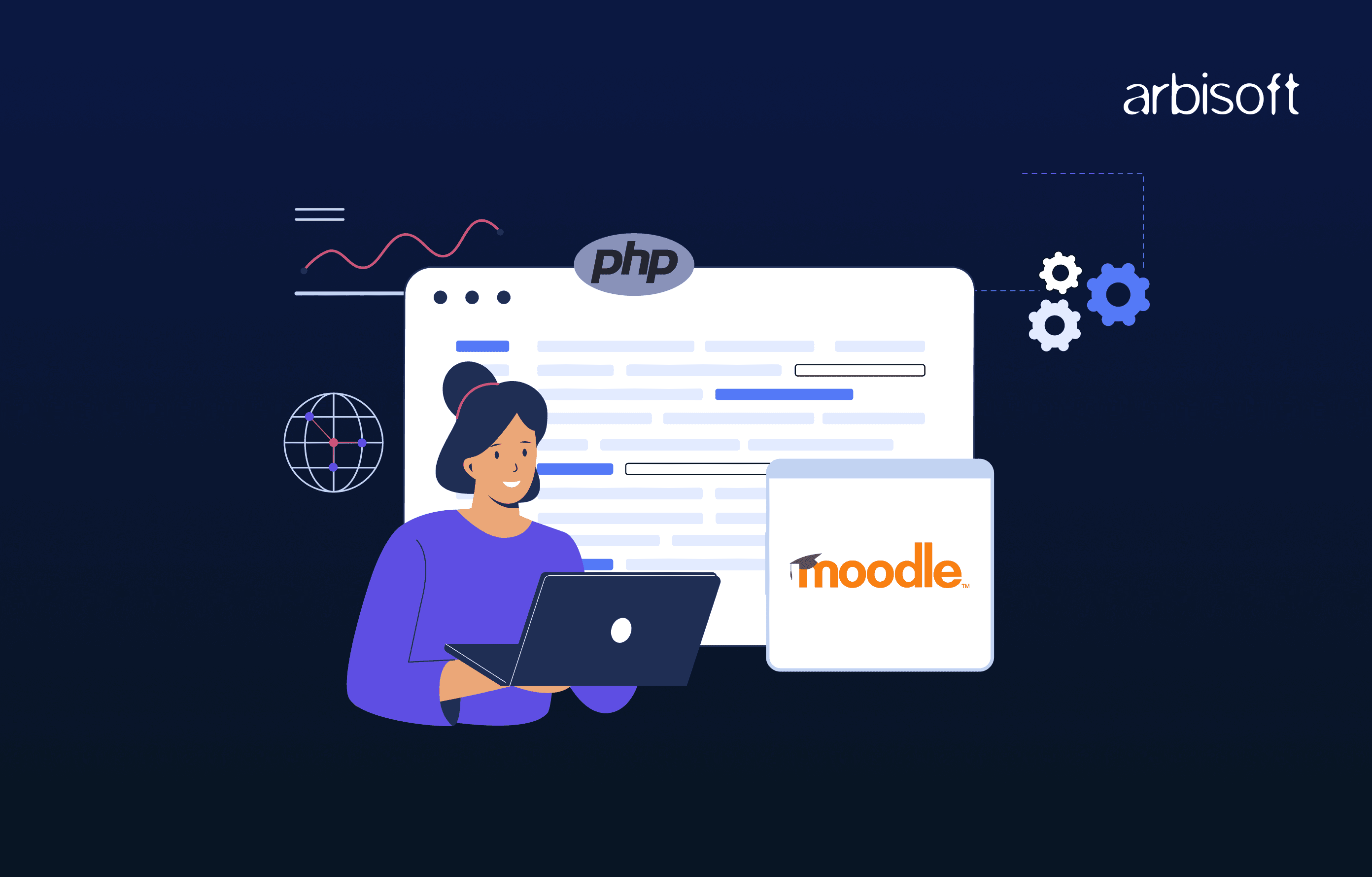 Building Custom Moodle Plugins: A Step-by-Step Guide for PHP Developers