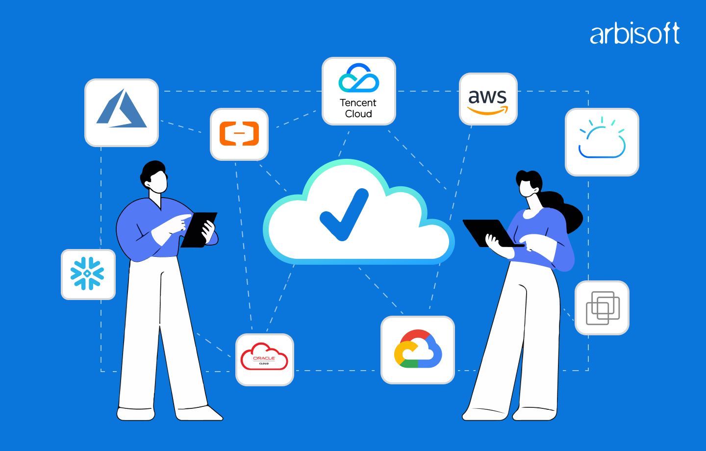 Top Cloud Computing Companies To Watch In 2024