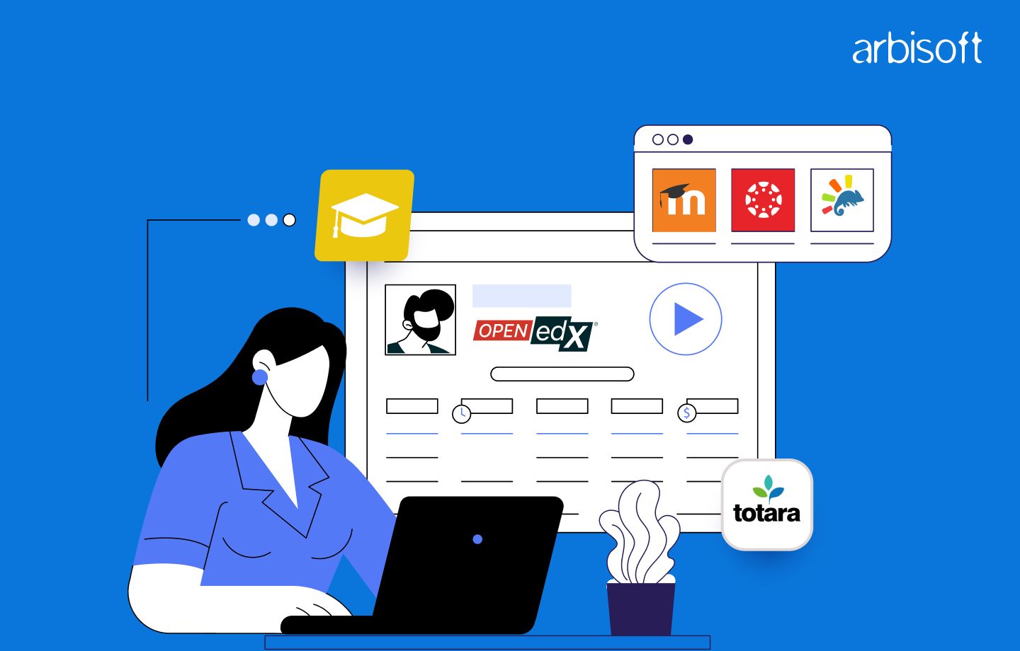 Open-source LMS: Top platforms for 2024