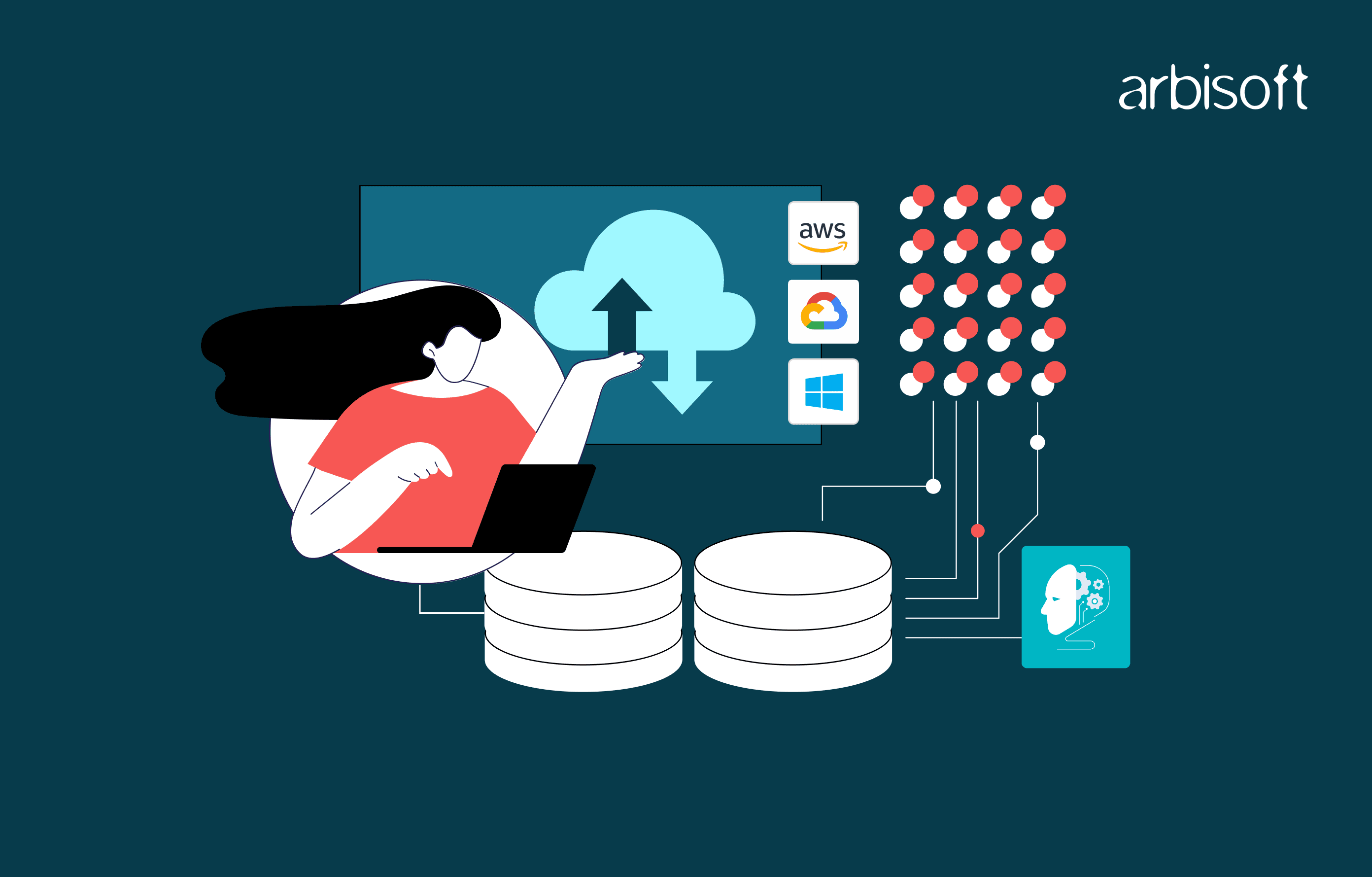 Exploring the Real Impact of AI on Cloud Computing Costs